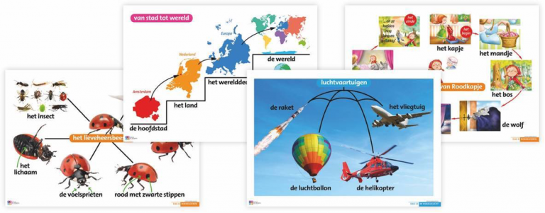 Wereld vol woorden lesmateriaal - Rezulto | De woordenschatexpert