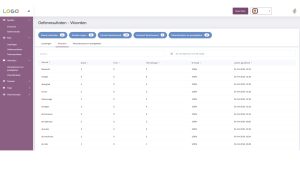 Logo 3000 - Rezulto | De woordenschatexpert