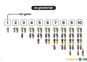 Logo 3000 - Rezulto | De woordenschatexpert